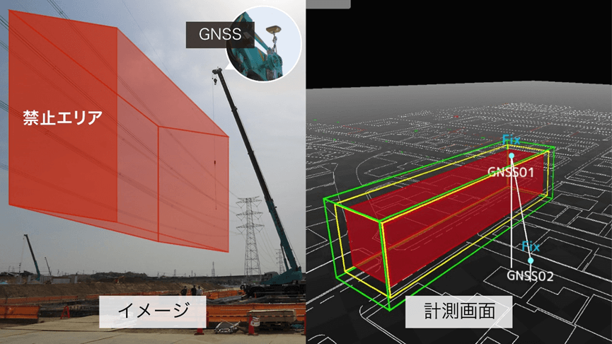 インフォマティクスと計測ネットサービスが業務提携 - Informatix Inc.